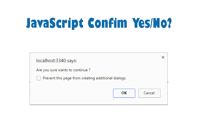 Confirm Submission – Telegraph Confirm Submission – Telegraph